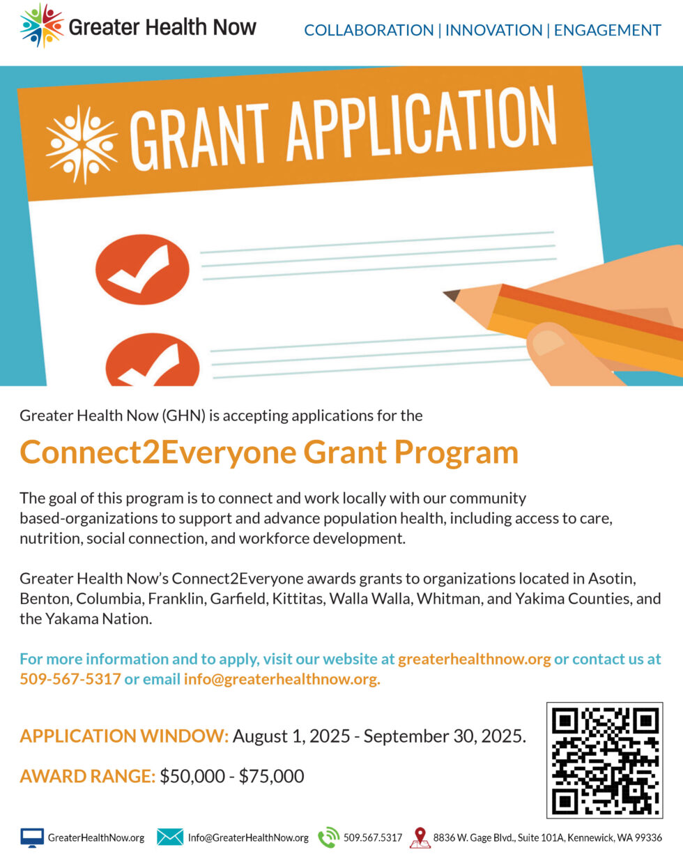 Community Investment - Greater Health Now